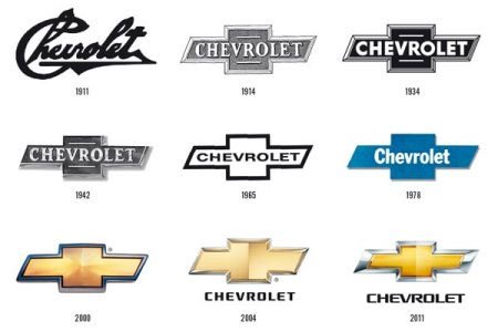 Logo Chevrolet - giải nghĩa về chữ thập bí ẩn - Rubee