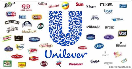Unilever logo độc đáo với sự kết hợp của hàng chục biểu tượng - Rubee